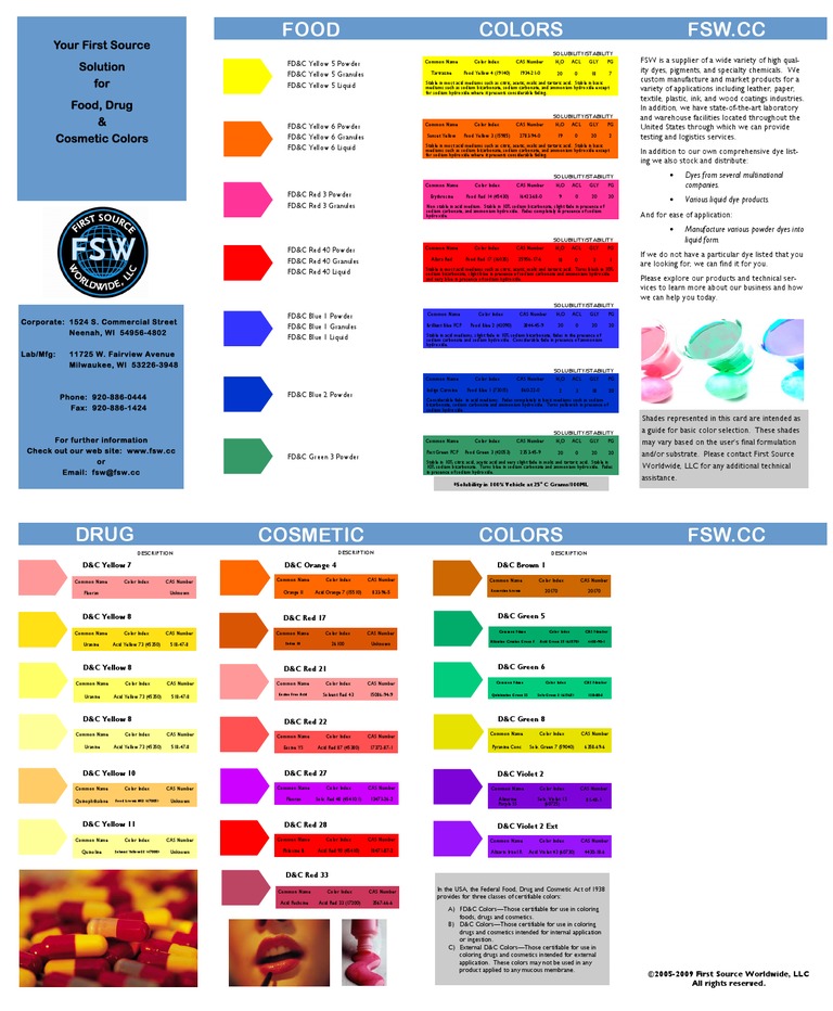 Food Drug & Cosmetic Colors (All) | PDF | Sodium Carbonate | Chemical ...