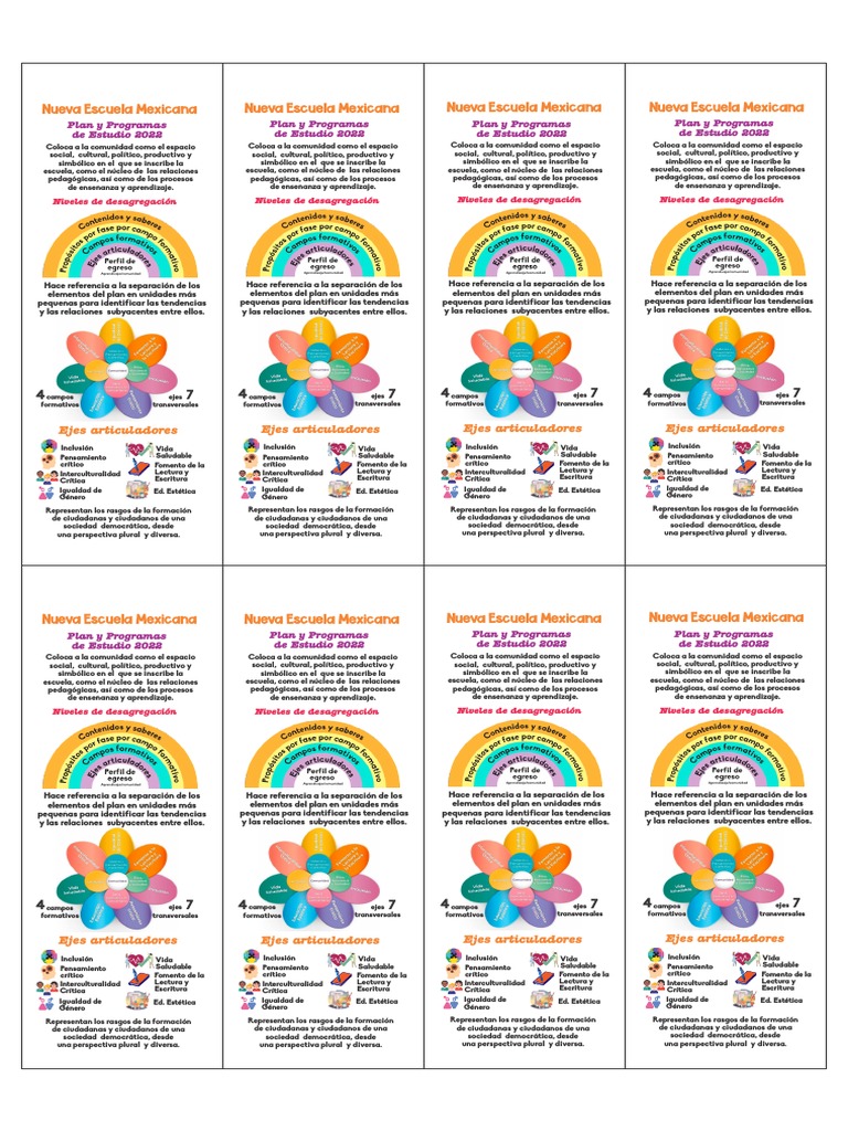SEPARADORES TABLOIDE MD | PDF | Pensamiento | Evaluación