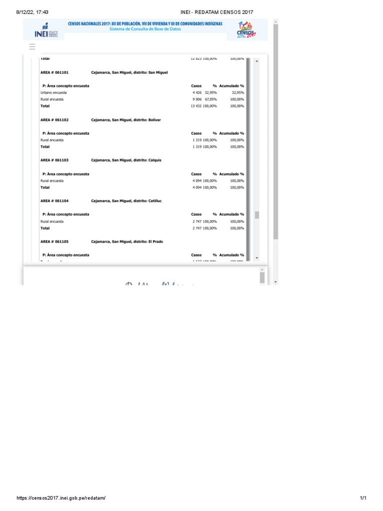 Inei - Redatam Censos 2017 | PDF