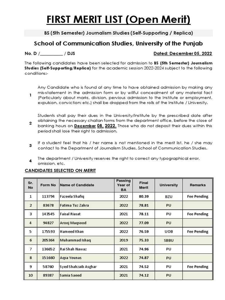 First Merit List - BS Journalism Studies - Self Supporting - 5th ...