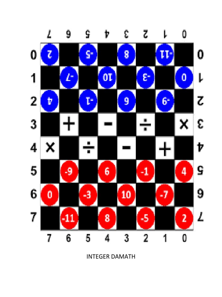 Integer Damath | PDF