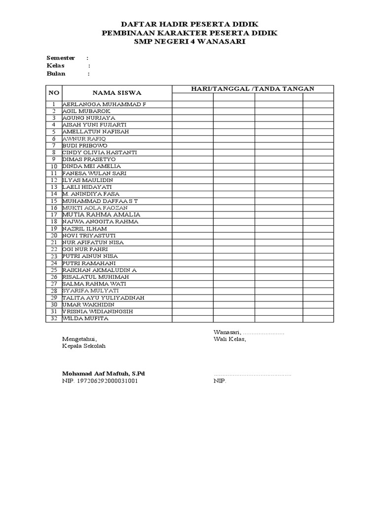 Tanda Tangan Aisyah dalam Daftar Hadir | PDF | Perjalanan | Griya & Taman