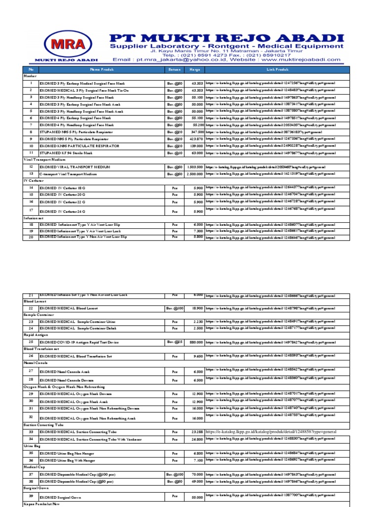Pricelist + Brosur (BMHP) | PDF | Intravenous Therapy | Personal ...