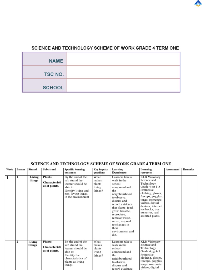 Sci Grade 4 Term 1 New | Download Free PDF | Gastrointestinal Tract ...