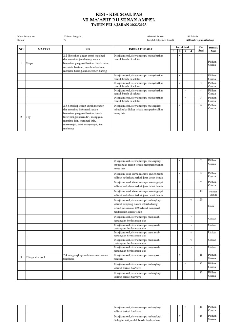 Kisi - Kisi Soal Pas Bing Kelas 5 | PDF