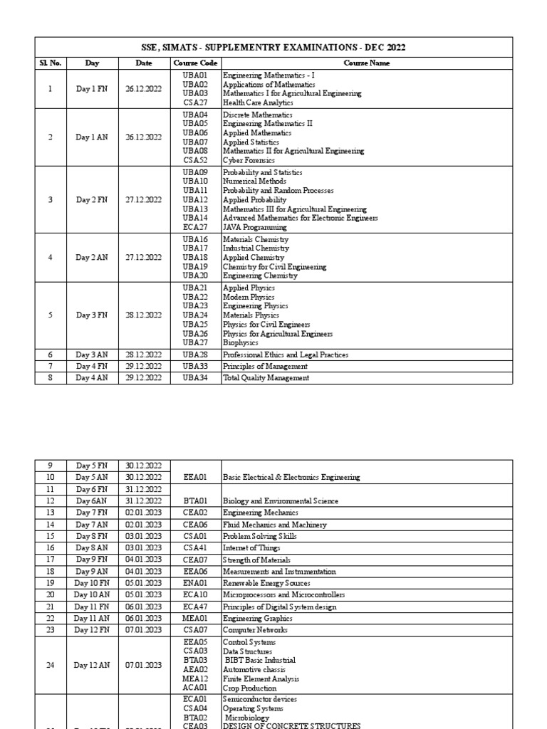 1221-165117-dec2022-supplementary-time-table-exam-date-pdf