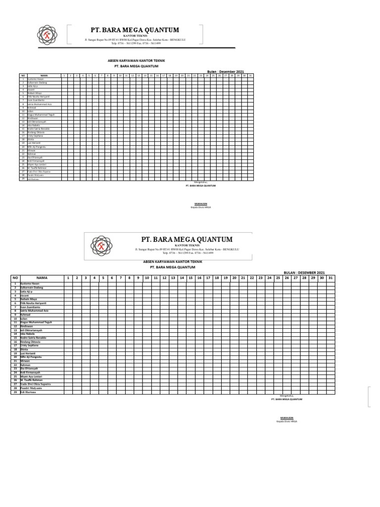 Absen Karyawan Desember | PDF