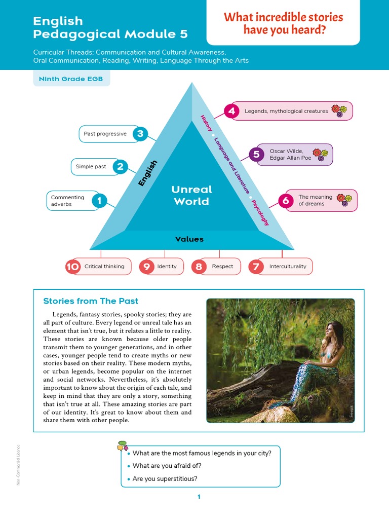 INGLES 9 MODULO 5 Removed | PDF | Oral Tradition | Storytelling