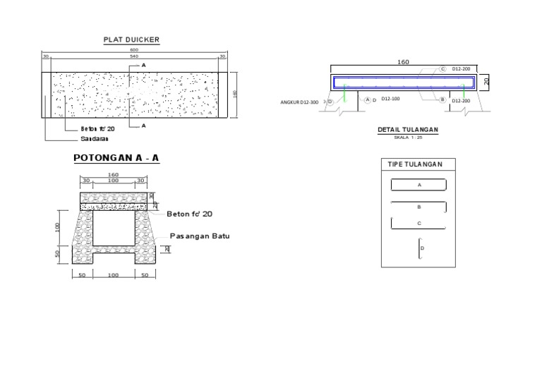 Gambar Plat Deker Yaro | PDF