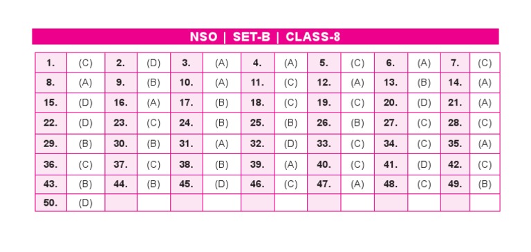 Nso Set-B Answer Key Class-8 | PDF