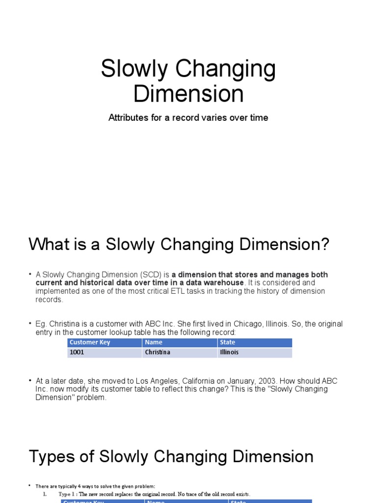 Slowly Changing Dimensions | PDF Slowly Changing Dimensions | PDF