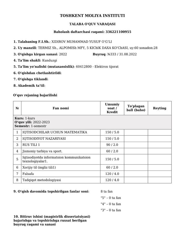 Talaba Varaqasi 336221100955 | PDF