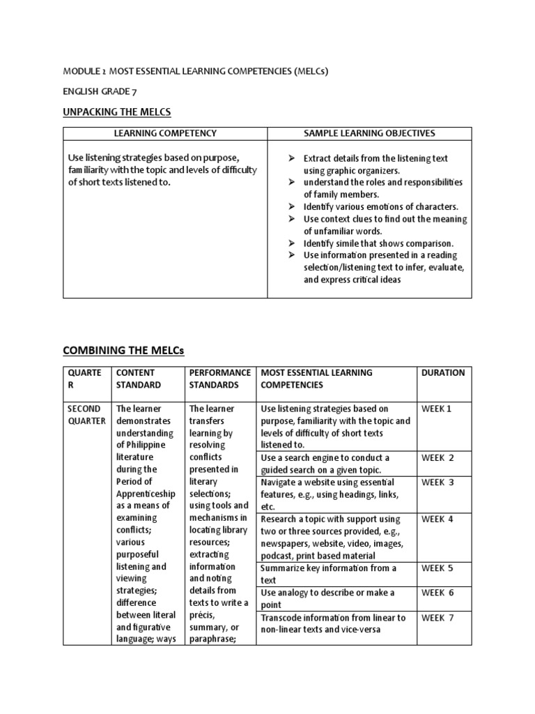Unpacking and Combining of MELCs | PDF | Learning | Information