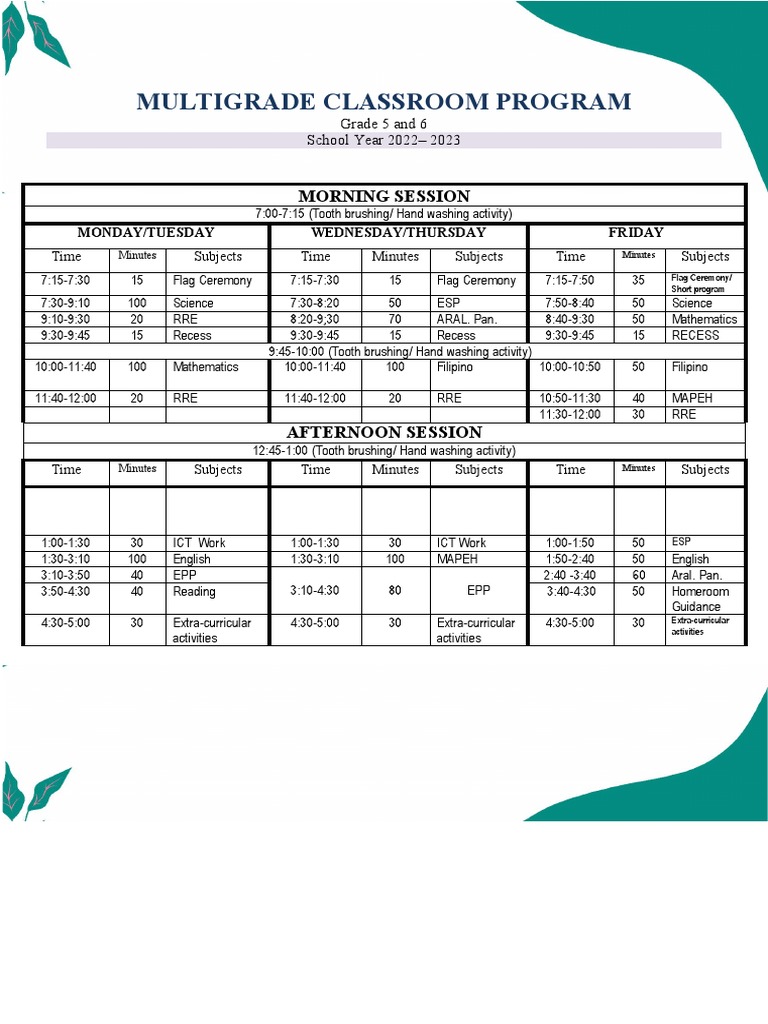 MG CLASS PROGram | PDF