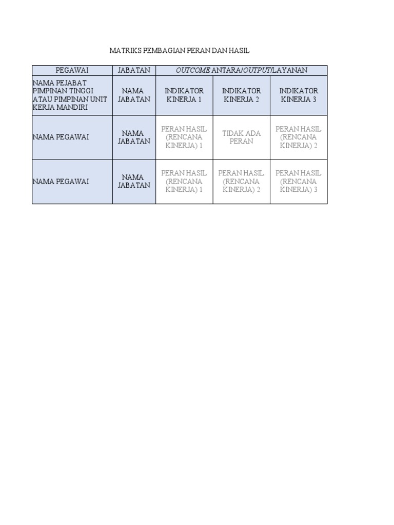 Matriks Pembagian Peran dan Hasil | PDF | Komputer | Teknologi & Rekayasa