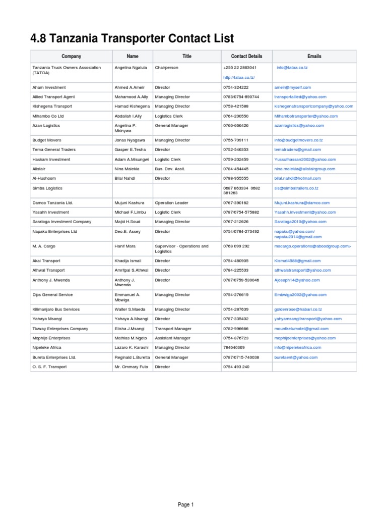 DLCA 4.8TanzaniaTransporterContactList 030123 1152 62178 | PDF