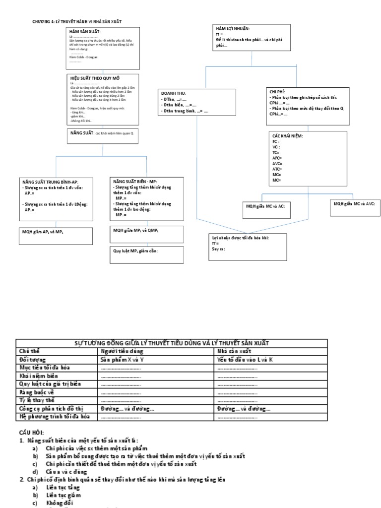bài tập CHƯƠNG 4 - KTHDC | PDF