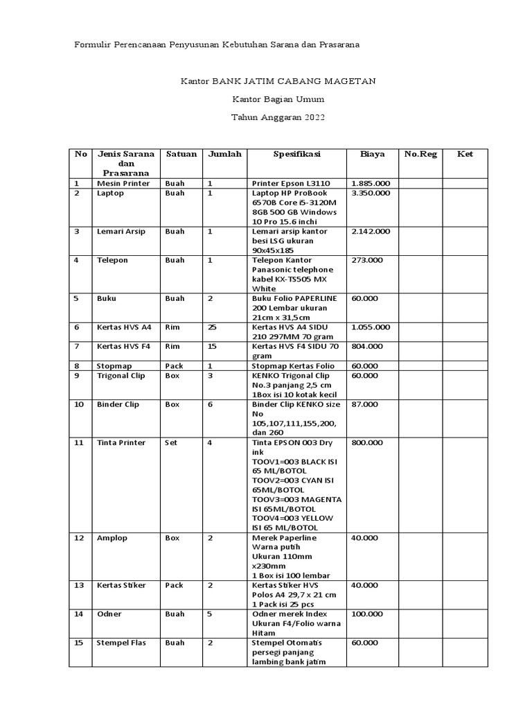 Formulir Perencanaan Penyusunan Kebutuhan Sarana Dan Prasarana | PDF