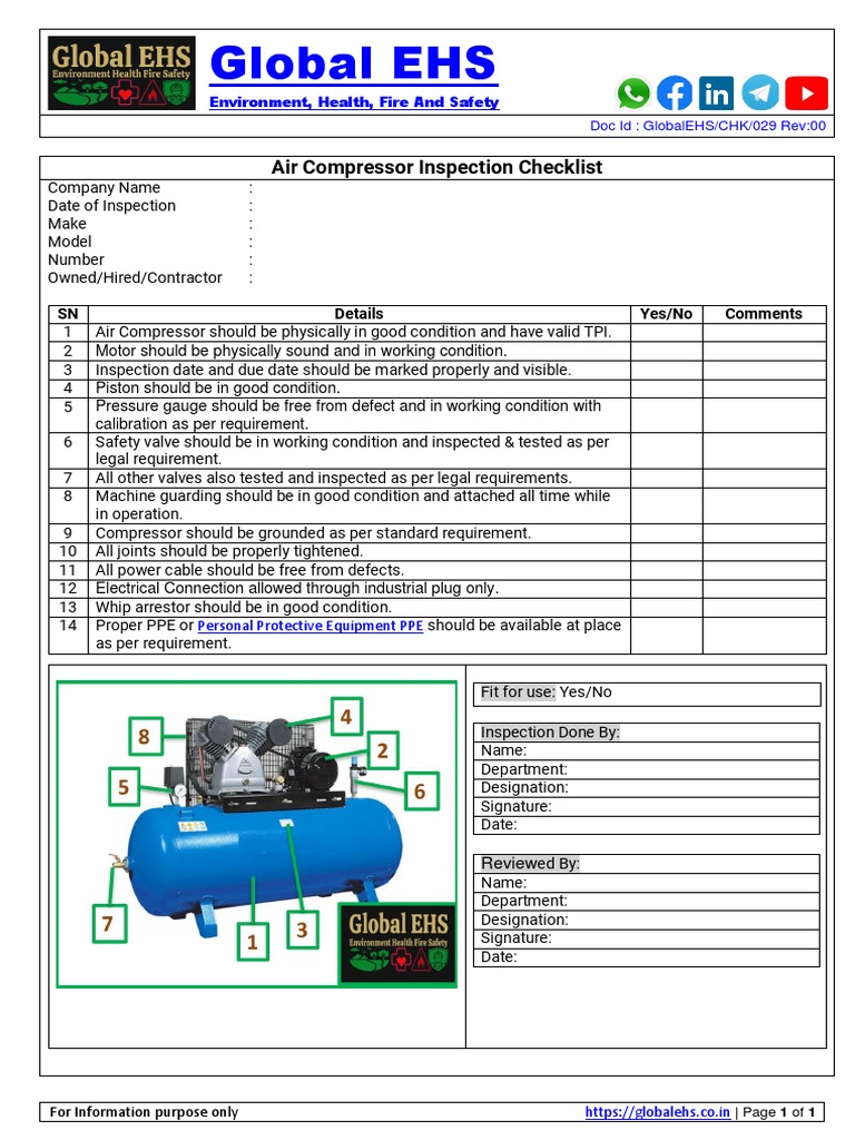 Air Compressor Inspection Checklist Global EHS 029 | PDF | Personal ...