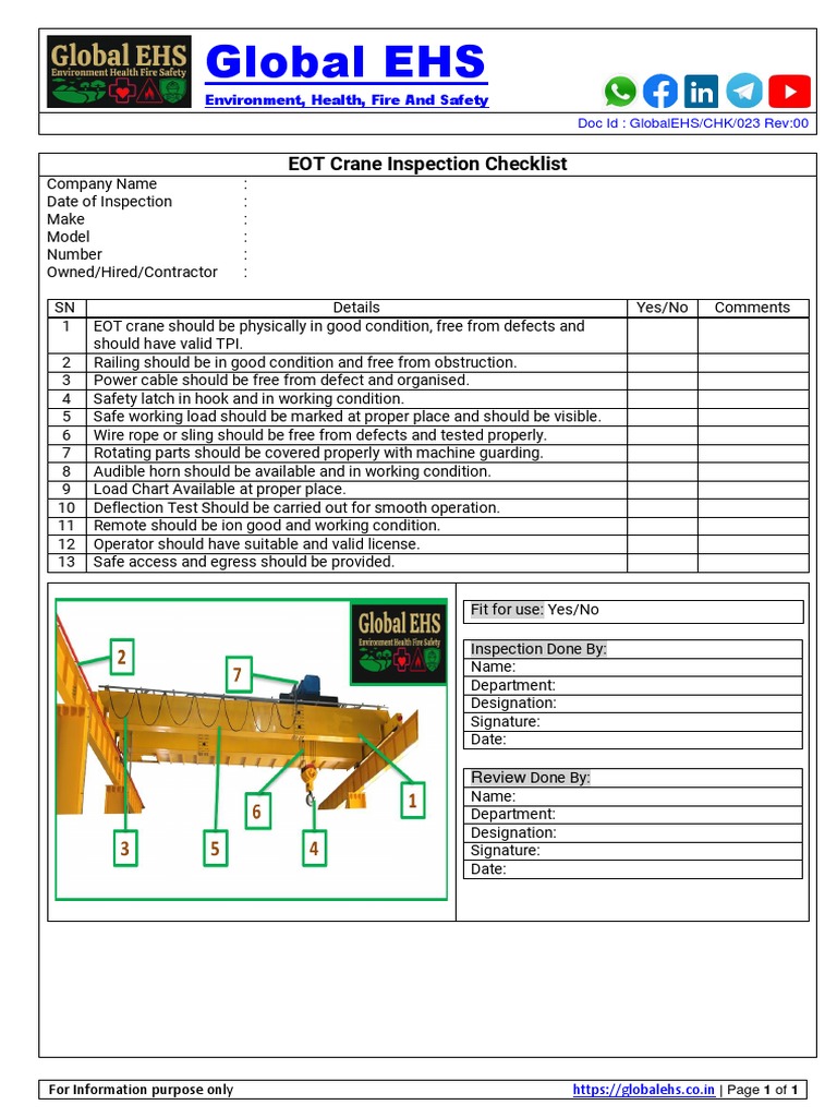 EOT Crane Safety Inspection Checklist Global EHS | PDF