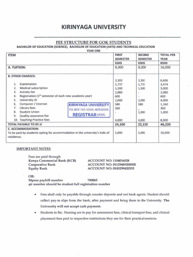 GOK Fees Structure Bachelor of Education | PDF