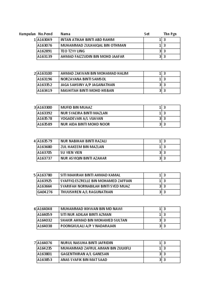 Project Grouping Rev 2 20191125102912 Pdf