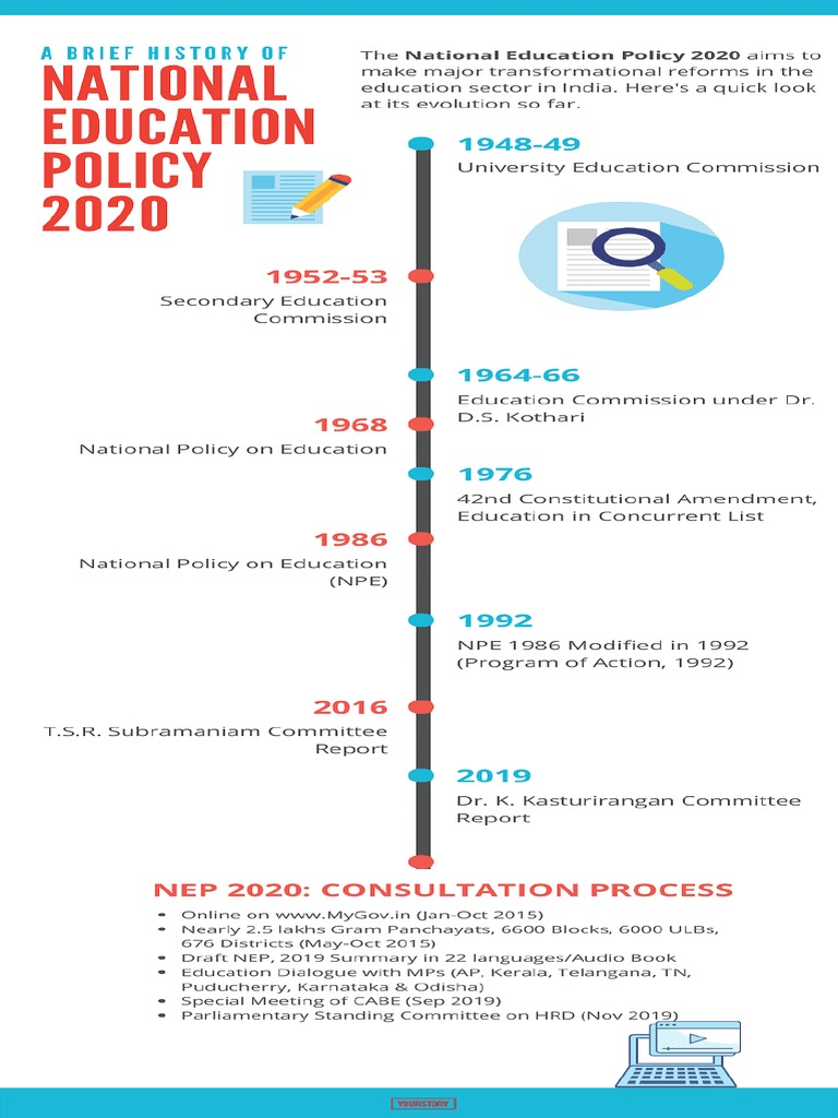 National Education Policy | PDF