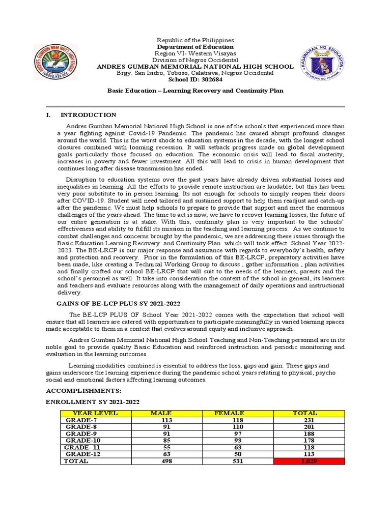 Agmnhs Basic Education Learning Recovery and Continuity Plan Sy 2022 ...