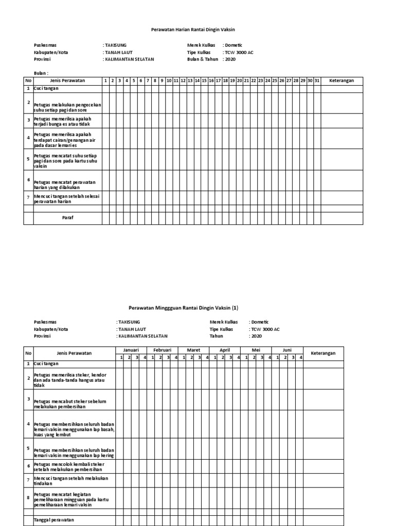 Perawatan Kulkas | PDF