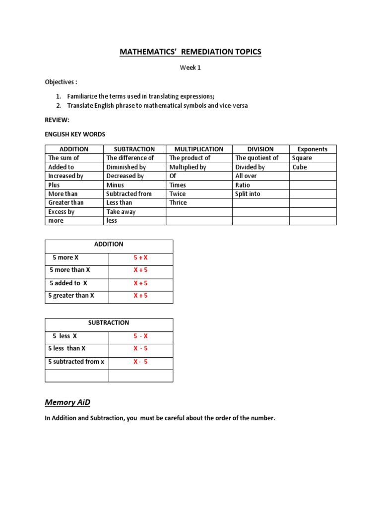 Math Expression Translation Guide | PDF | Numbers | Subtraction