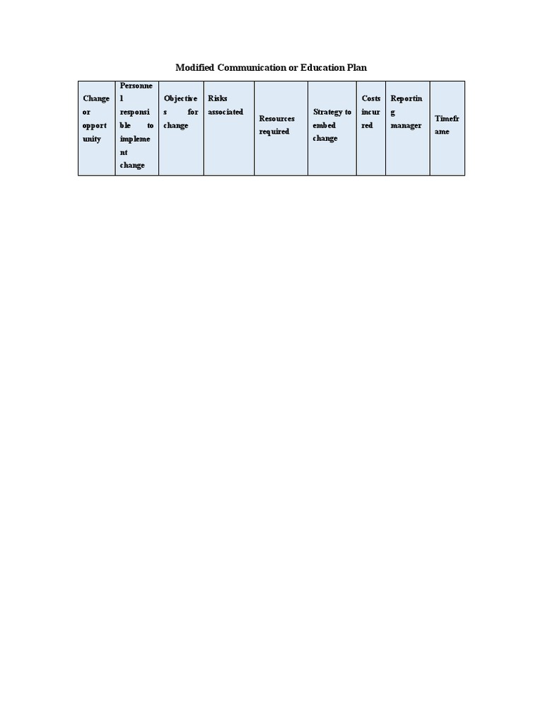 Modified Communication or Education Plan | PDF
