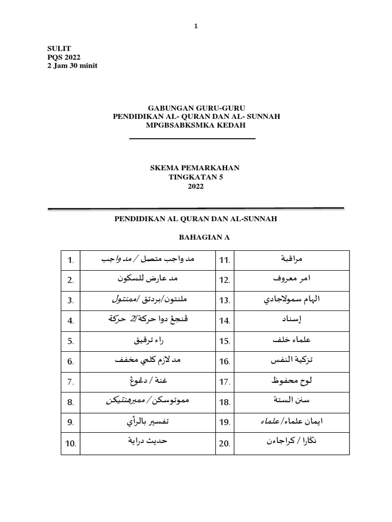 Skema Modul Peningkatan Pqs SPM 2022 Kedah | PDF