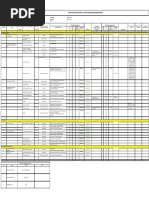 HSE PLAN. Contoh | PDF