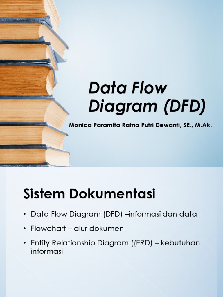 Panduan Lengkap Data Flow Diagram | PDF | Komputer