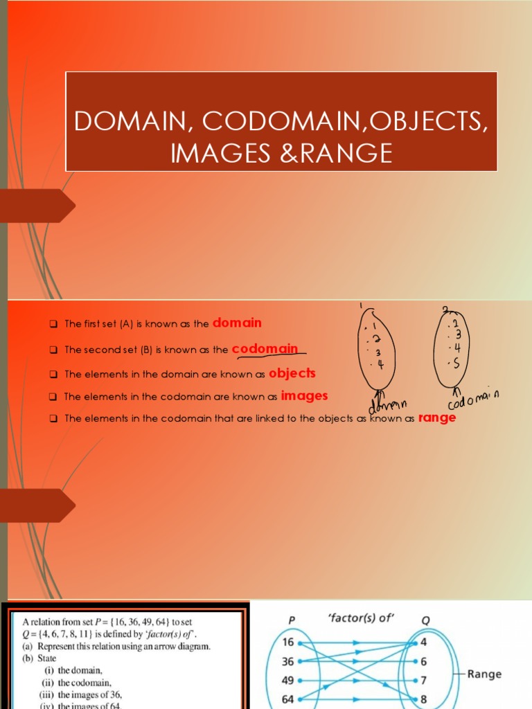 Domain Codomain Objects Images And Pdf