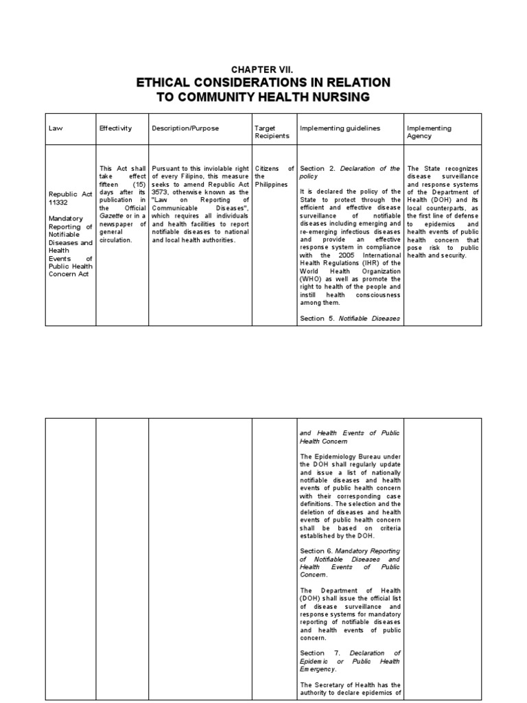 RA 11332: Mandatory Reporting Guidelines | PDF | Fine (Penalty ...