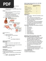 Anthelio Icd-10 Expresslearn: Amputations | PDF | Hand | Anatomy