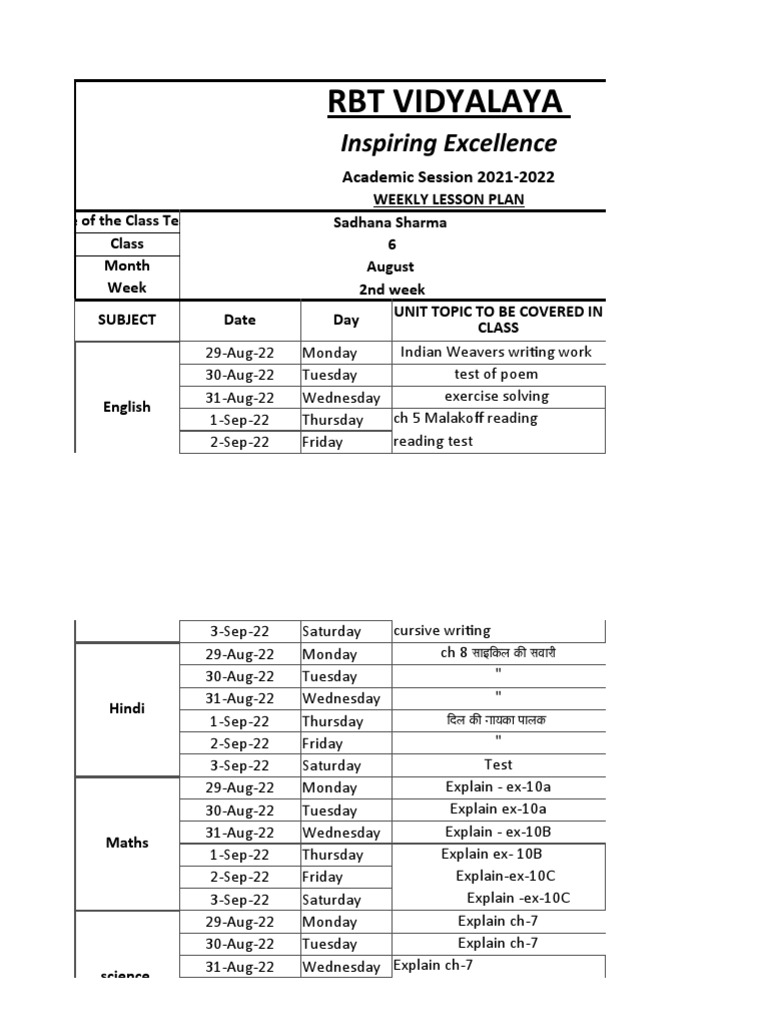 Weekly Lesson Plan August 1st Week-2 | PDF