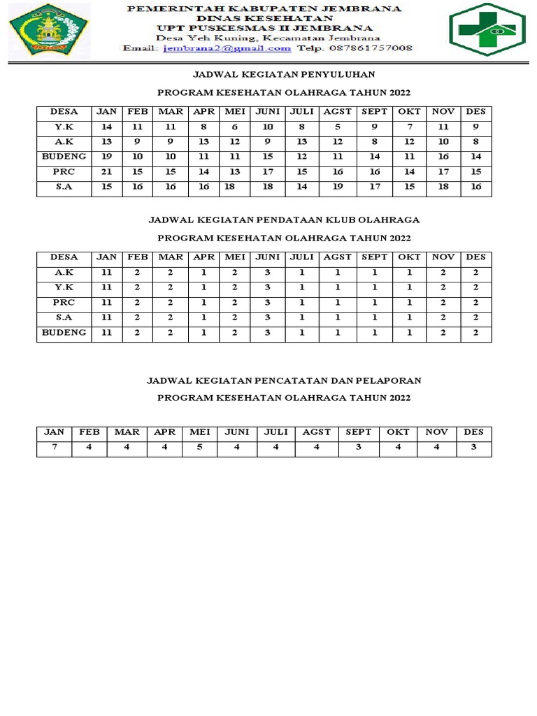 JADWAL TAHUNAN Kesorga 2022 | PDF