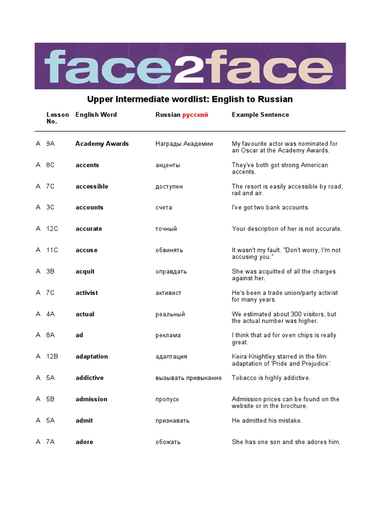 Face2face Upper Intermediate Russian Wordlist | PDF