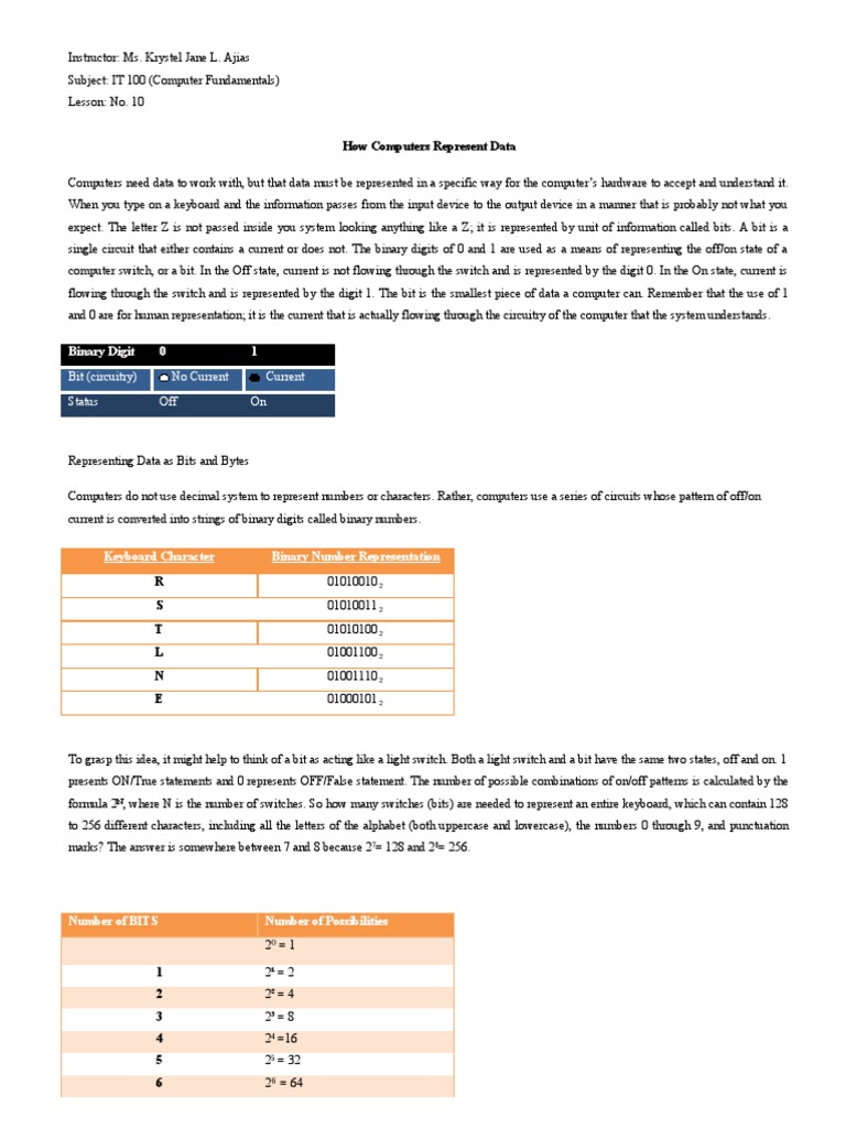 Lesson 11 Number System | PDF | Bit | Byte