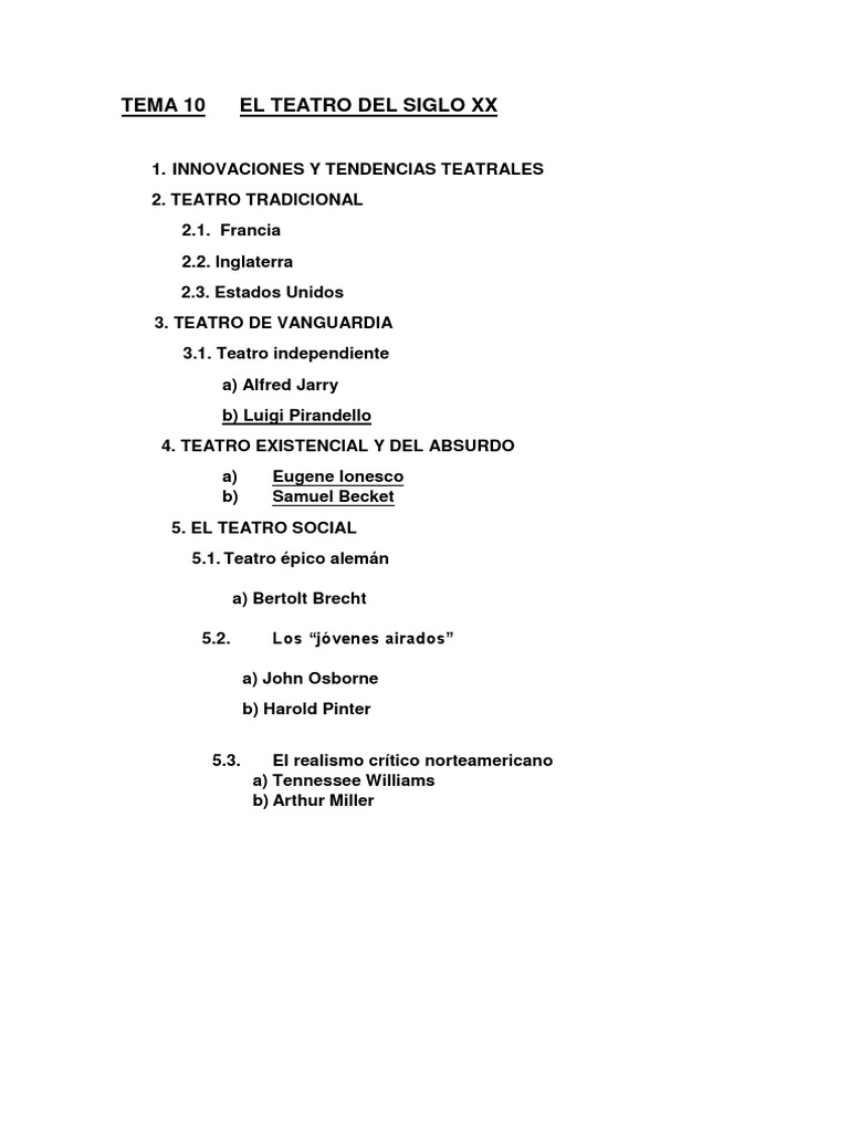 Tema 10 El Teatro Del Siglo XX | PDF | Teatro