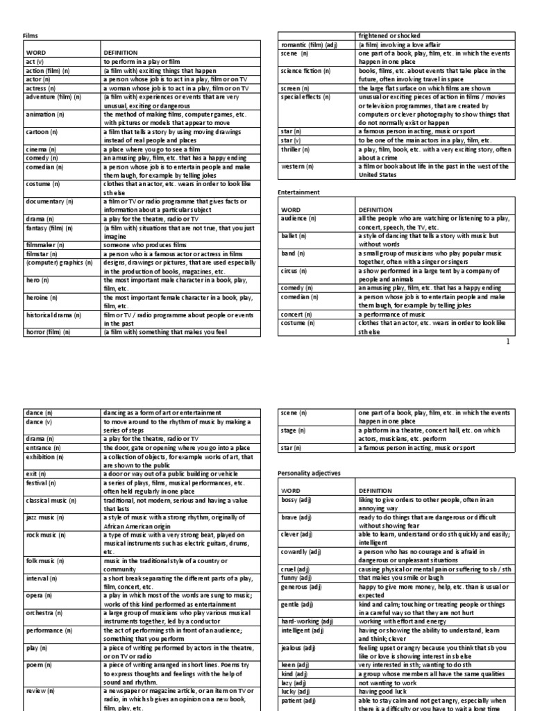 B1 VOCAB by Topic | PDF | Play (Theatre) | Entertainment