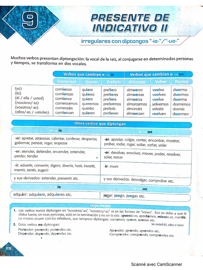 Presente de Indicativo Ii | PDF