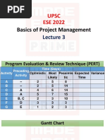 Project Management Essentials Certified (PMEC) Certificate Answers | PDF | Project Management ...