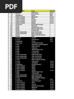 Primer - Paint Mixing Ratio Chart & Details | PDF | Physical Quantities ...
