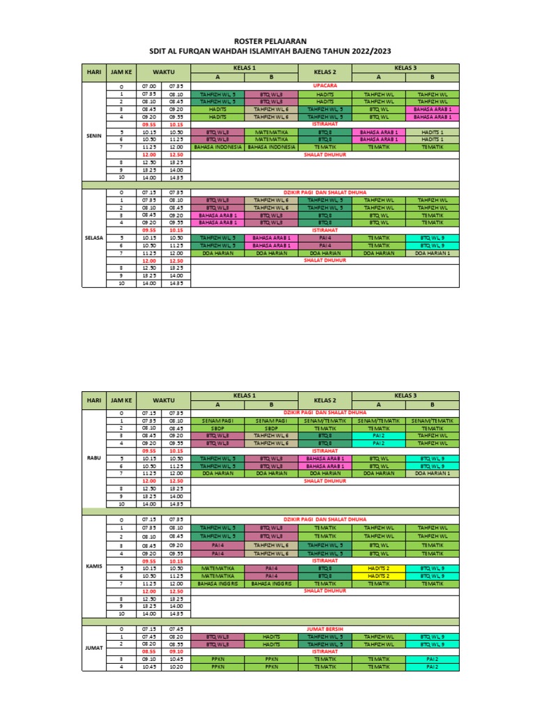 Roster Pelajaran SDIT Al Furqan 2022/2023 | PDF