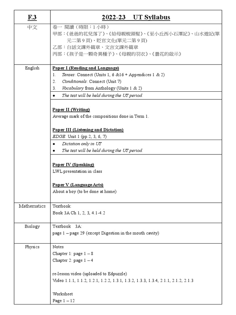 2022-23 F.3 UT Syllabus | PDF