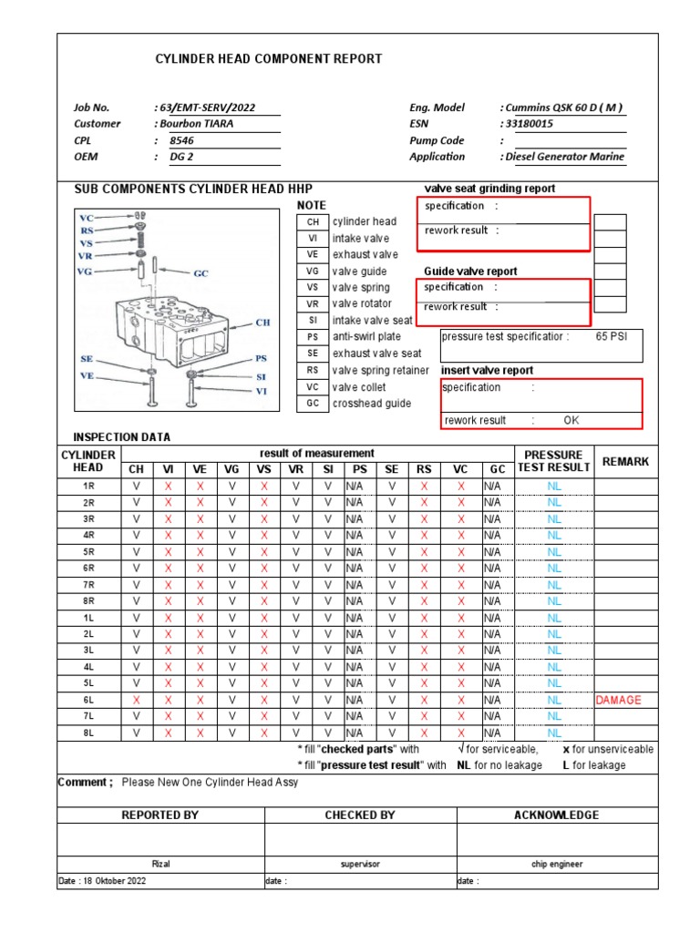 Cyl HEad Report B Tiara DG 2mau | PDF | Engines | Gas Technologies