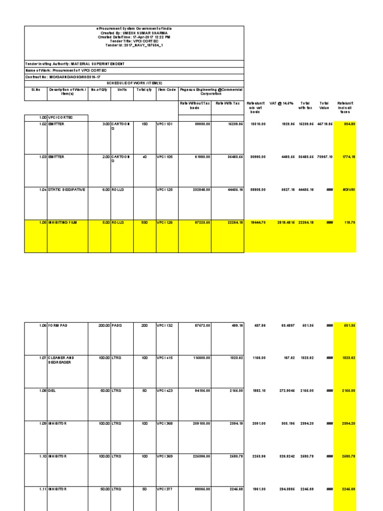 Boq Comparative Chart | PDF | Taxes | Payments